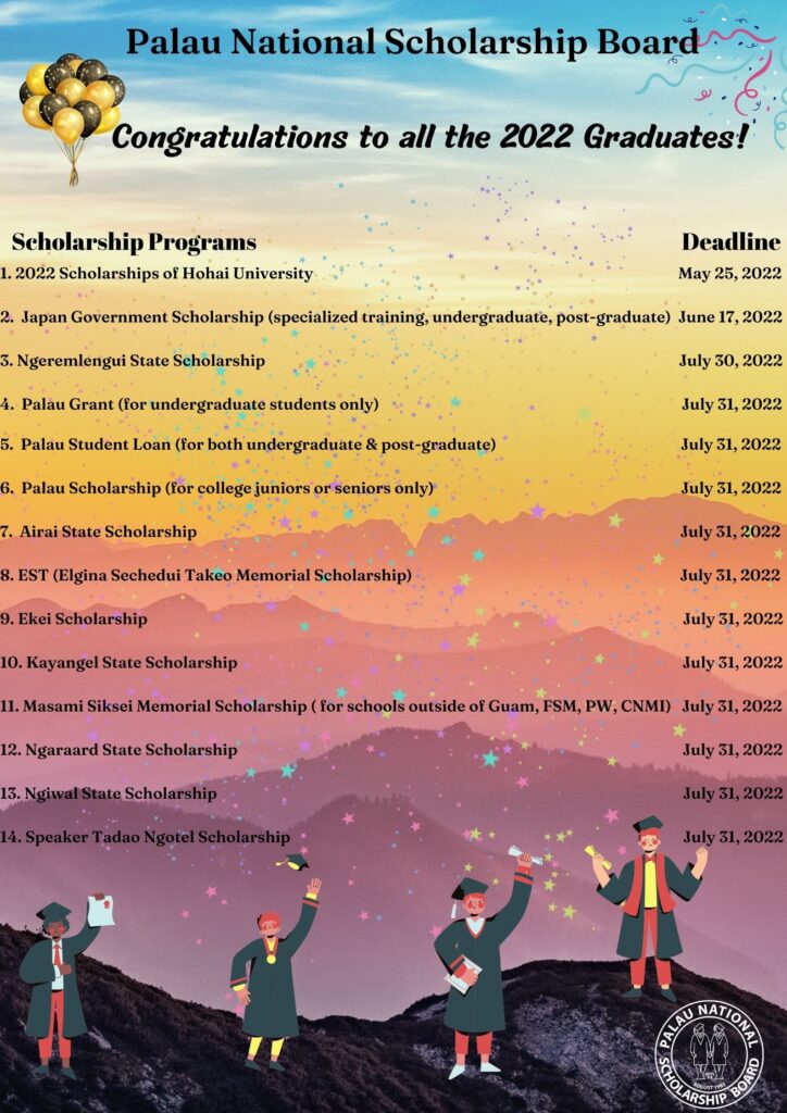 2022 Scholarship List for Palauan citizens – Palau National Scholarship ...